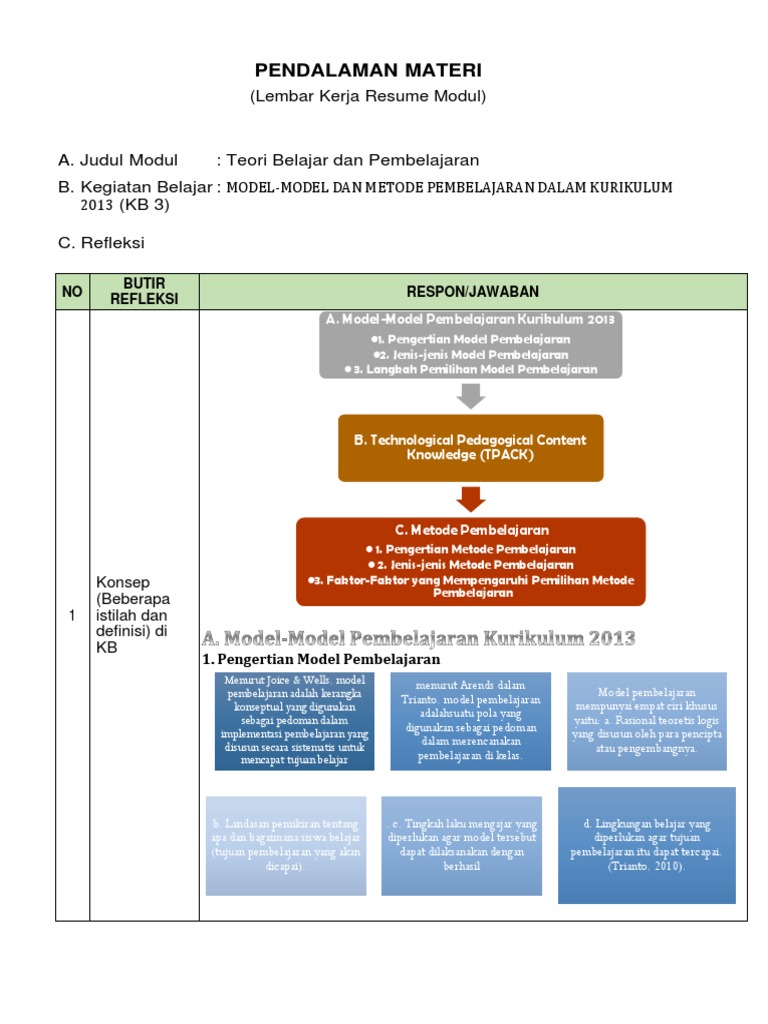 Resume Modul 10 KB 3 - Compressed-Compressed | PDF