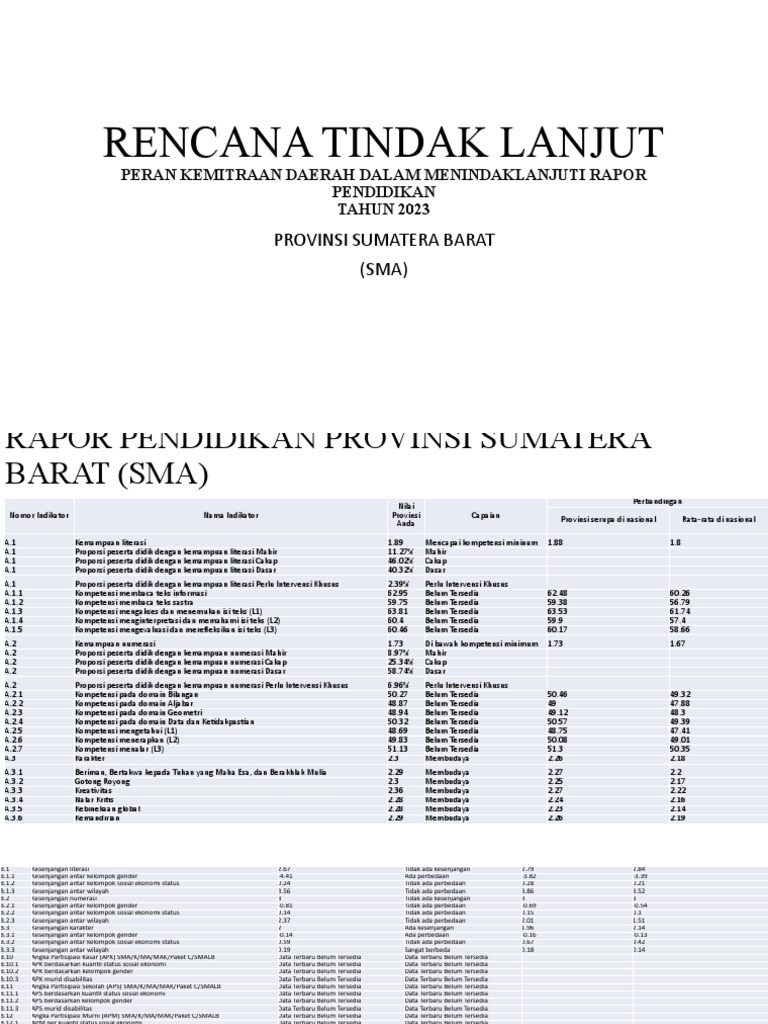 RTL Sma Sumbar | PDF