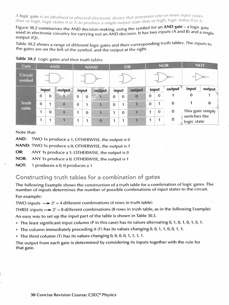 Constructing Truth Tables Pdf