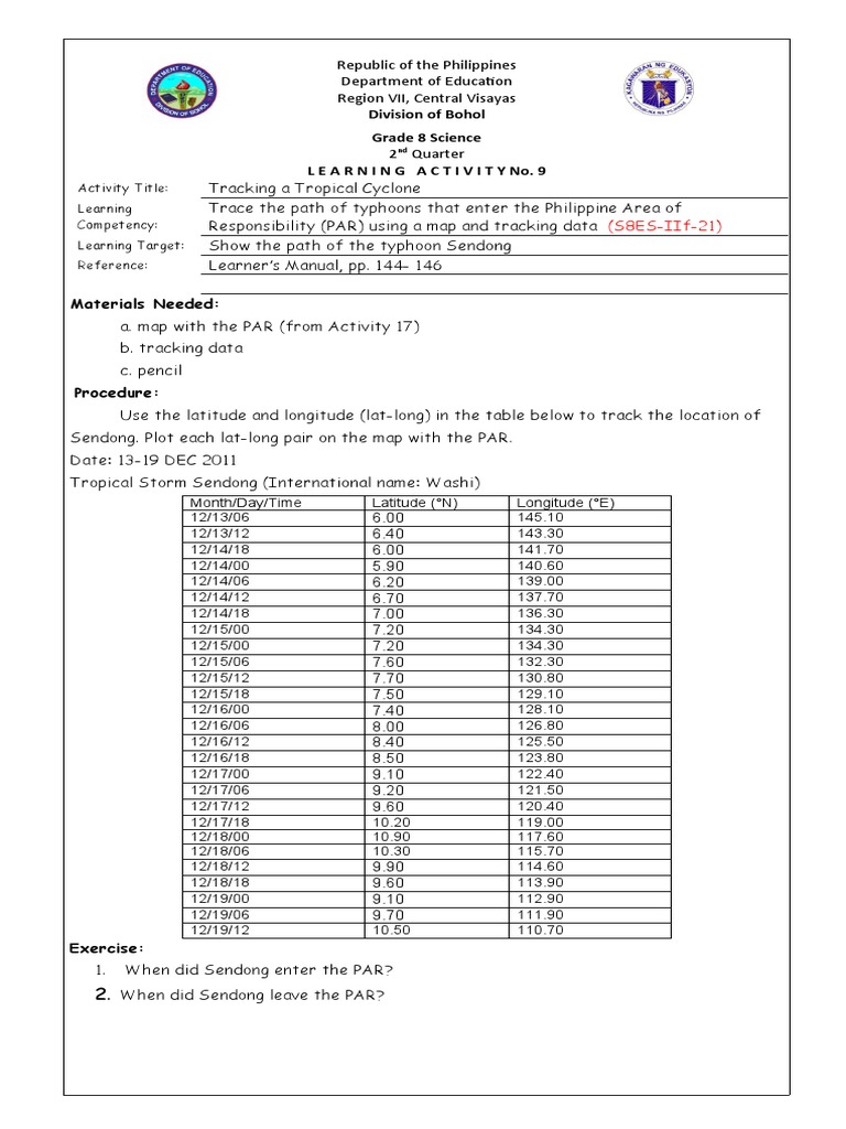 Grade 8: Track Typhoon Sendong | PDF | Seasons | Synoptic Meteorology ...