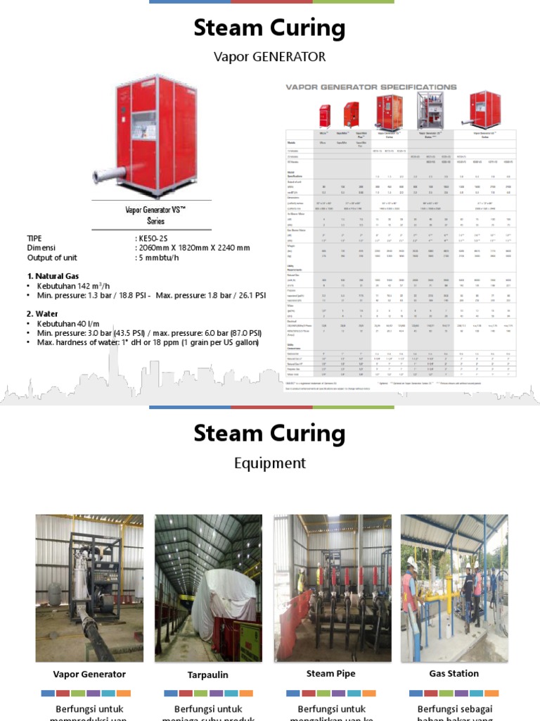 Steam Curing | PDF