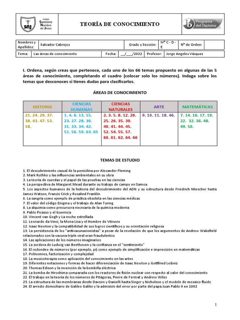 Ficha Sobre Áreas de Conocimiento | PDF | Conocimiento | Matemáticas Ficha Sobre Áreas de Conocimiento | PDF | Conocimiento | Matemáticas
