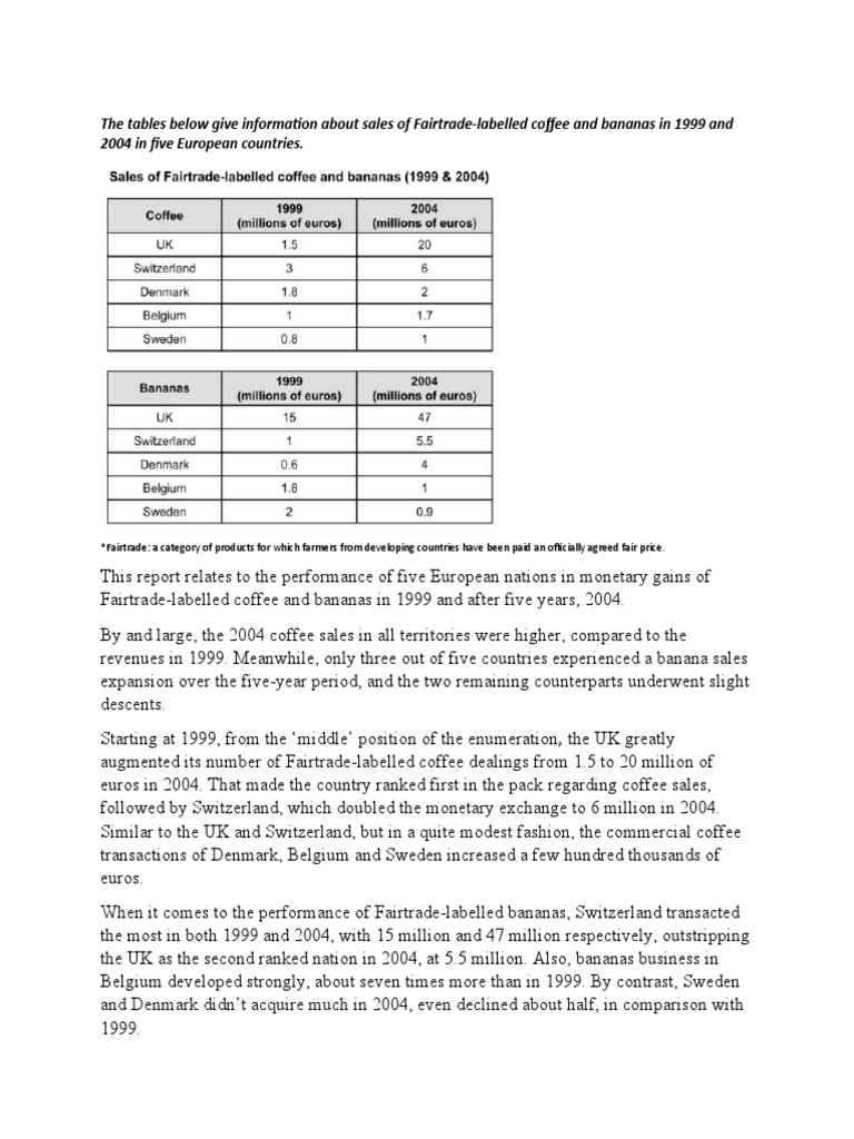Task 1 - IELTS Table | PDF