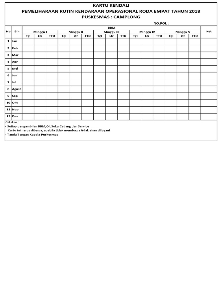 Pak Zaini Format Kartu Kendali | PDF