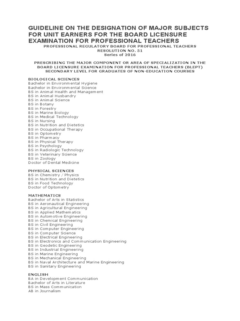Guideline On The Designation of Major Subjects For Unit Earners For The ...