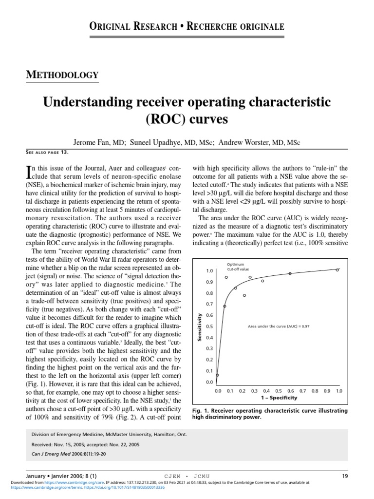 Understanding ROC Curves | PDF | Receiver Operating Characteristic | Sensitivity And Specificity