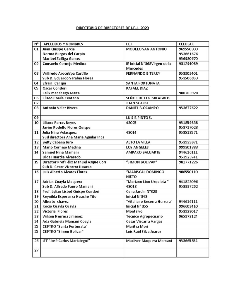 Directorio de Directores de Iei | PDF | Perú