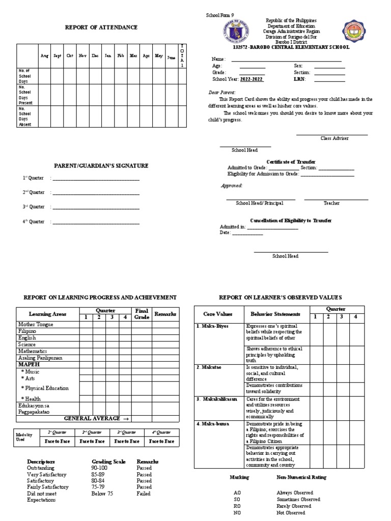 School Form 9 For Grades I III | PDF | Psychology | Cognitive Science