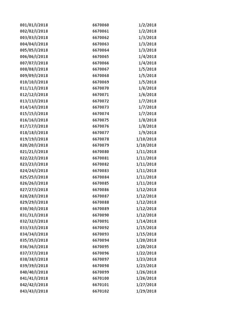 Daily Records of Serial Numbers and Dates Documenting Sequential ...