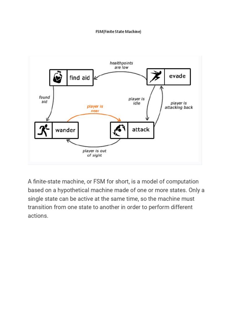 FST Explained | PDF | Theoretical Computer Science | Computer Programming