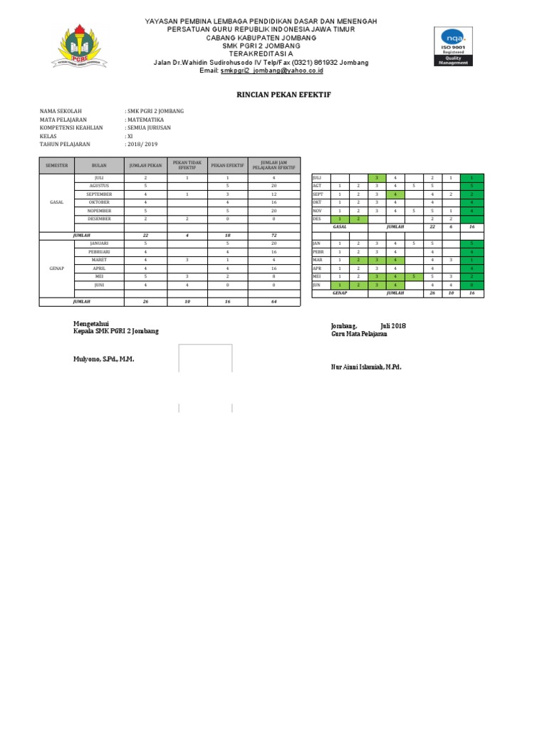 Rpe, Prota Promes Xi | PDF