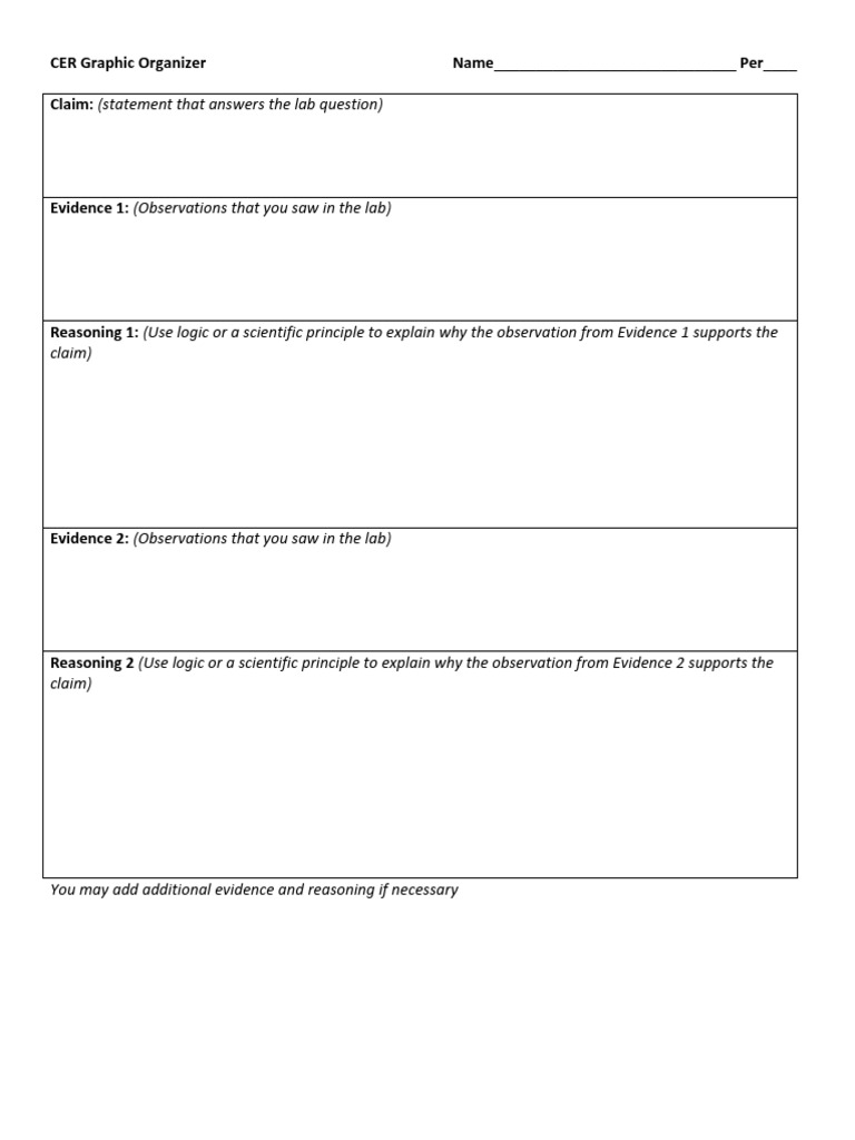 CER Graphic Organizer | PDF