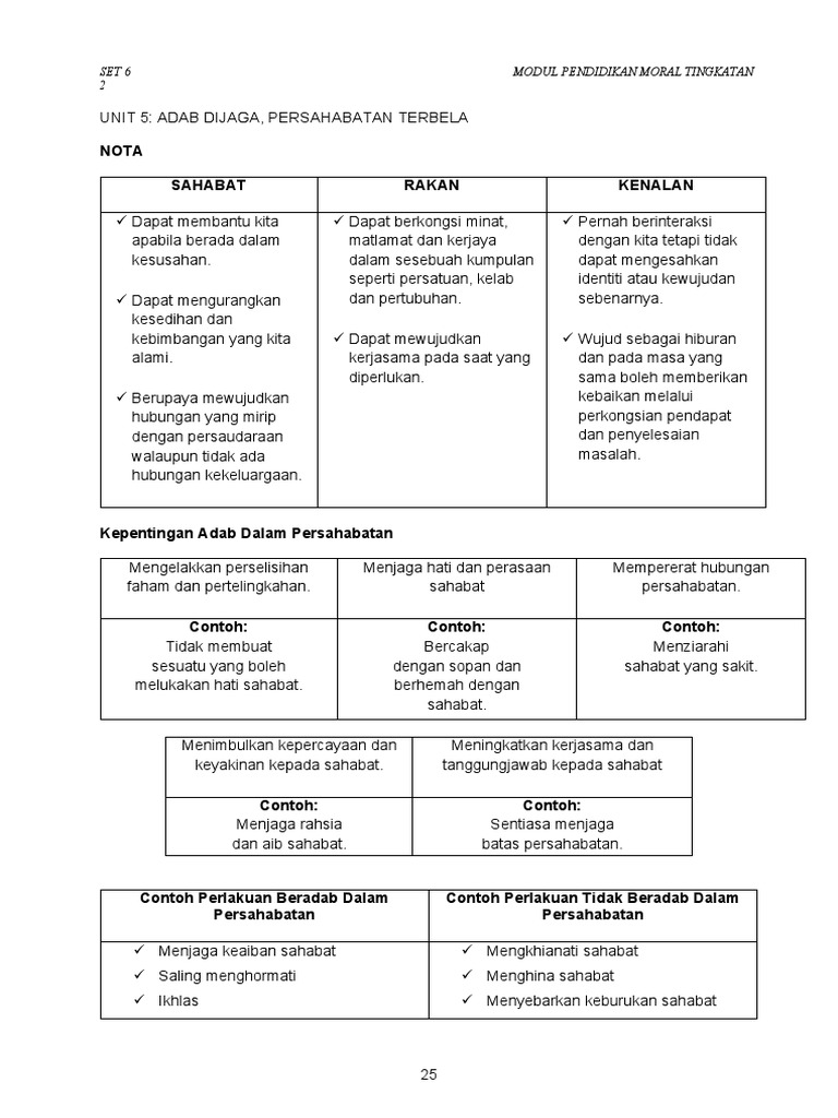 Modul Set 6 Ting.2 (Unit 5) | PDF | Pengembangan Diri