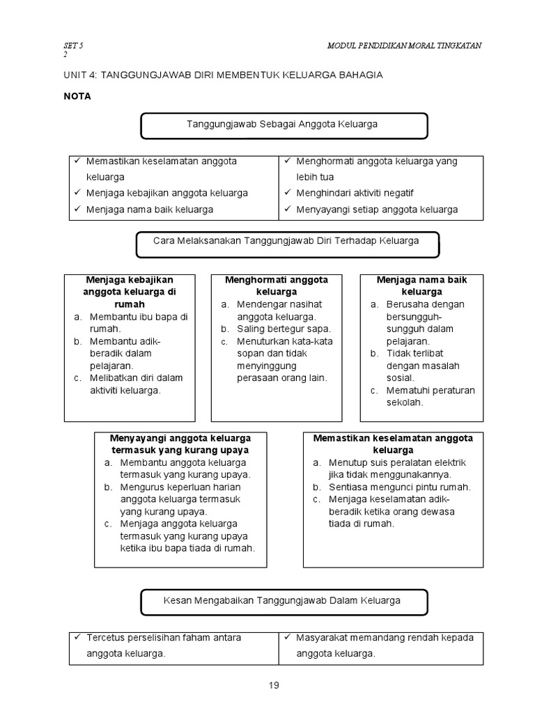 Modul Set 5 Ting.2 (Unit 4) | PDF