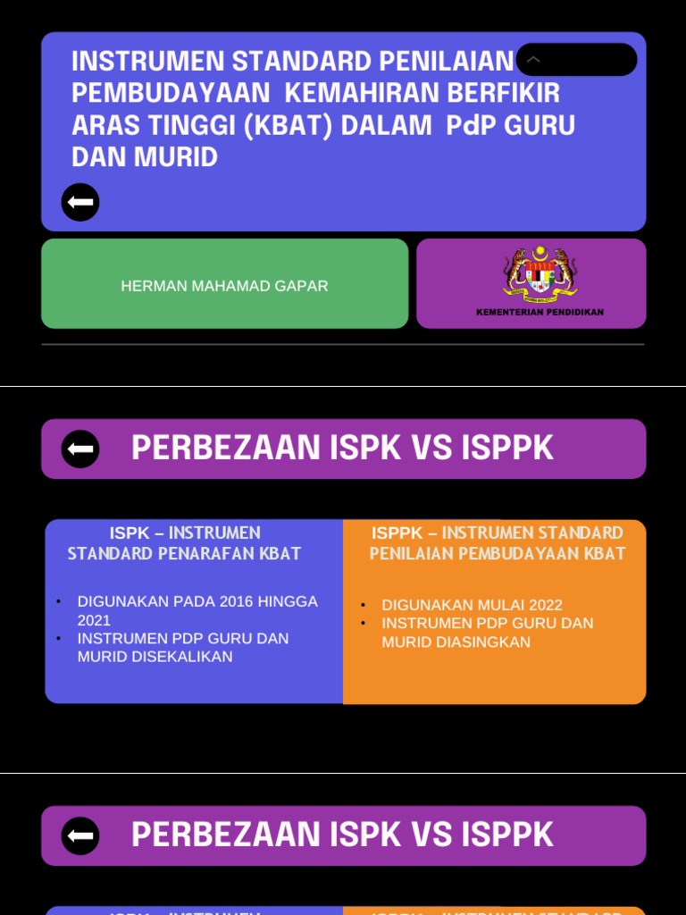 Isppk PDP Guru Dan Murid | PDF