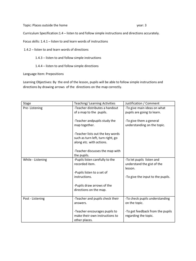 Lesson Plan On Listening Skills | PDF