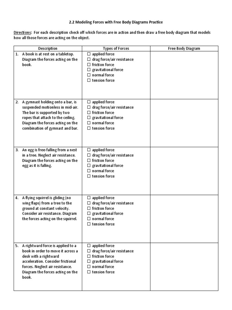 Free Body Diagrams Practice Worksheet | PDF | Force | Drag (Physics)