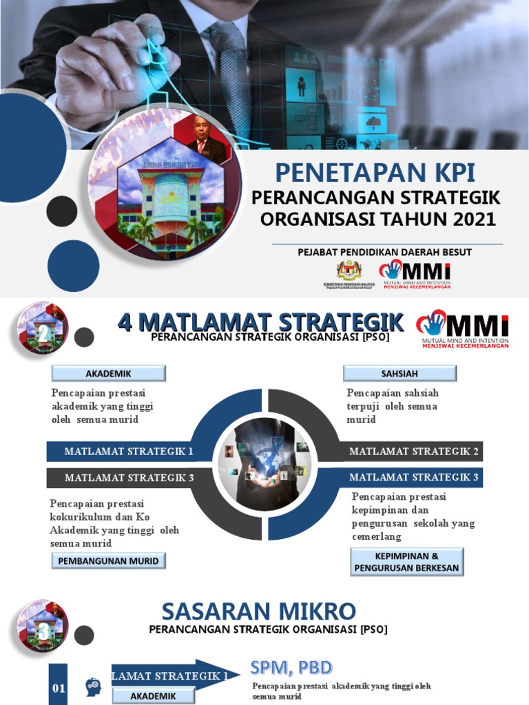 2.penetapan Kpi Pso PPDB 2021 | PDF