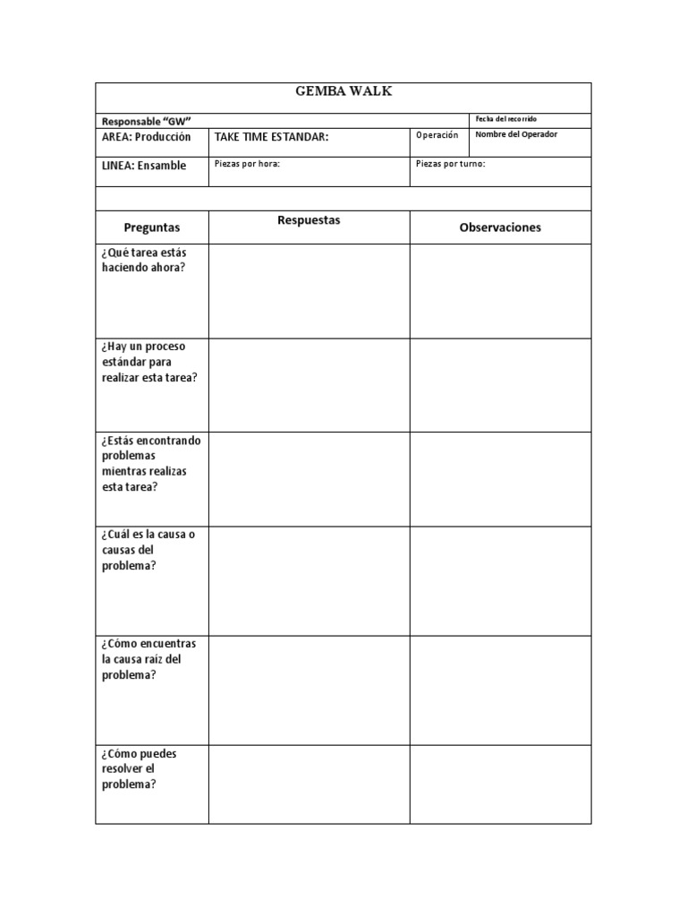 Formato Gemba Walk | PDF