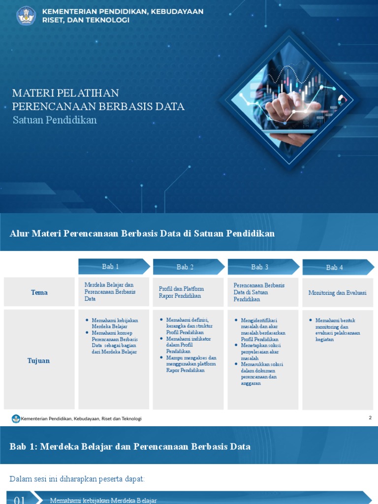 Perencanaan Berbasis Data Satuan Pendidikan 30 31 Agustus 2022 | PDF | Karier & Perkembangan