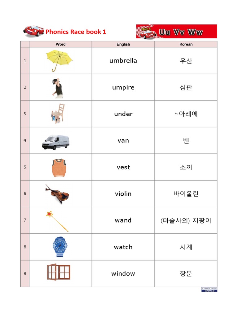 Phonics Race 1 - U8 - Word List | PDF