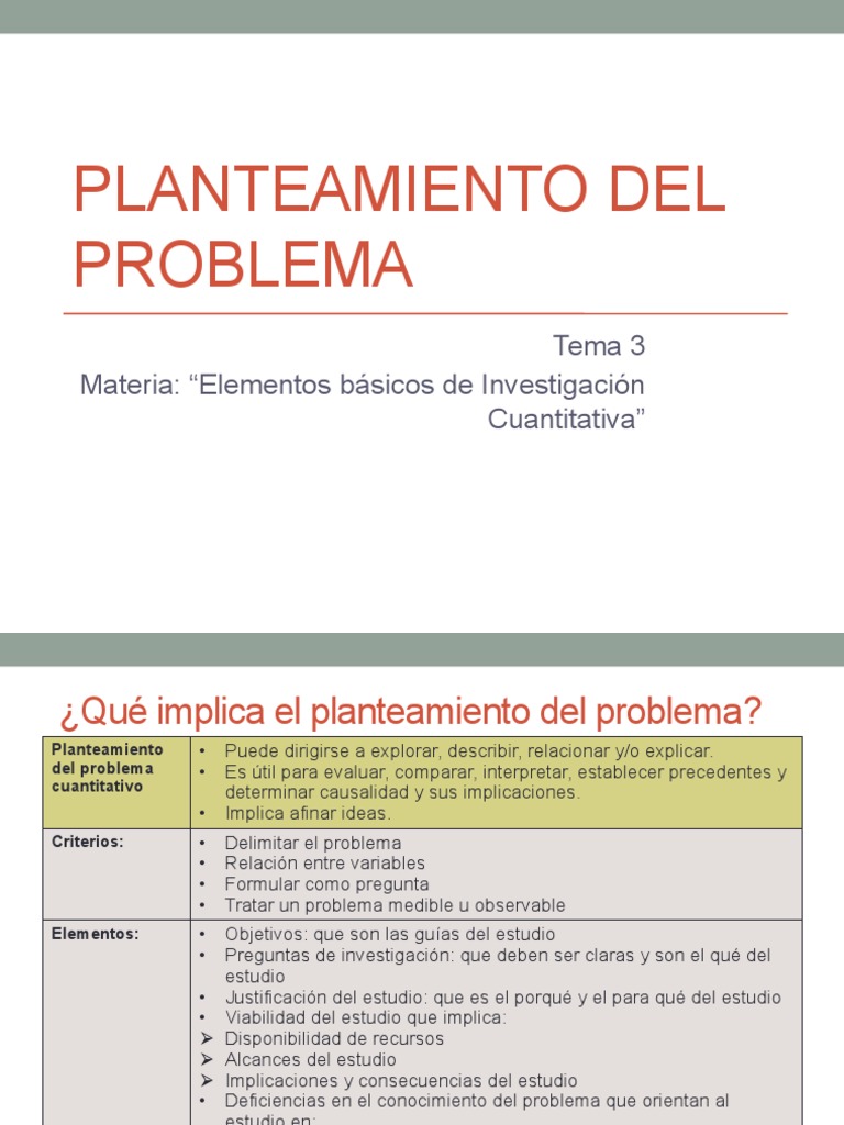 Planteamiento Del Problema | Descargar gratis PDF | Investigación cuantitativa | Conocimiento