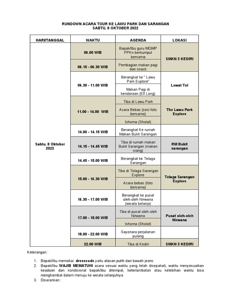 Rundown Tour Ke Lawu Park | PDF
