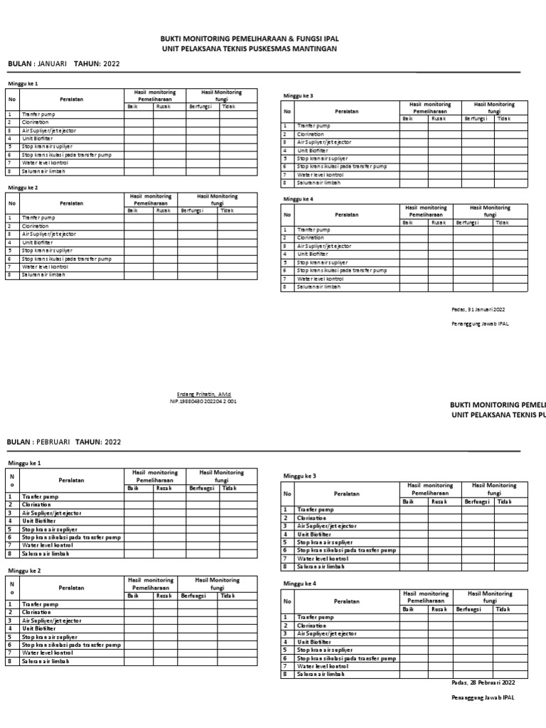 ceklist-pemeliharaan-IPAL 2022 | PDF