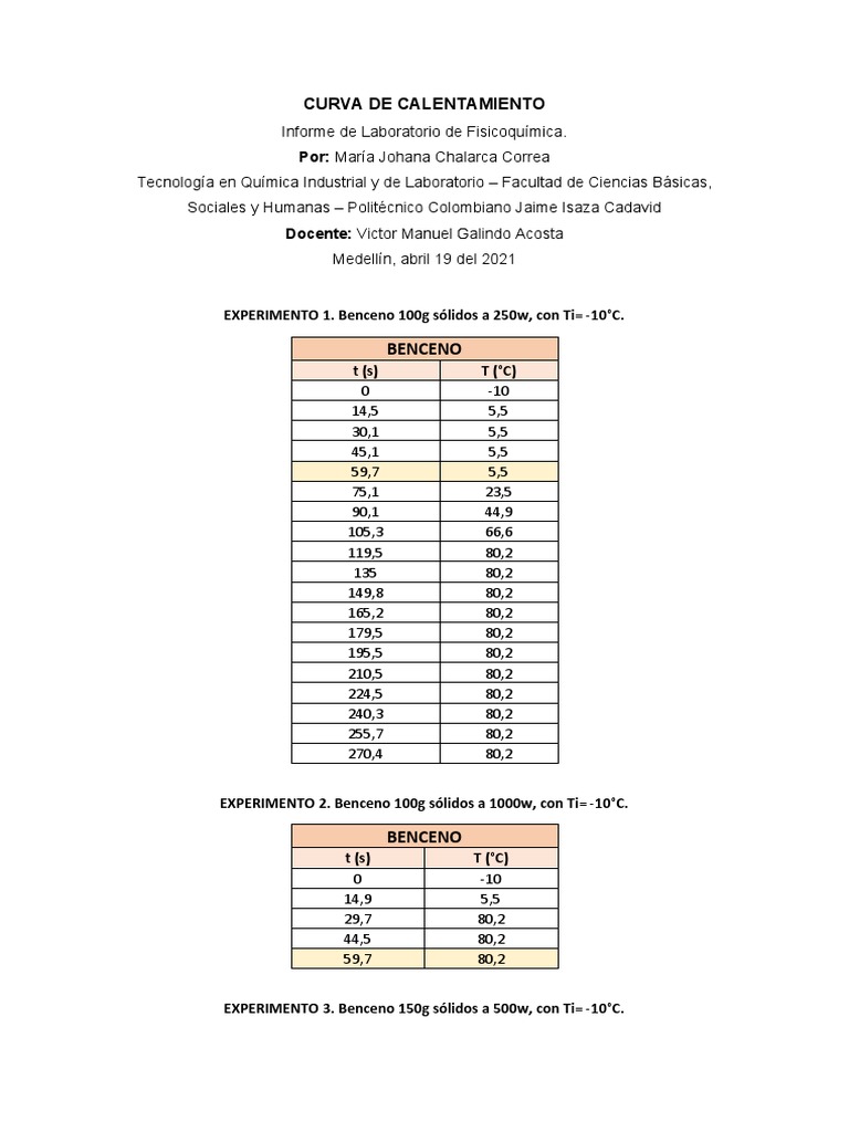Laboratorio 4 - Curva de Calentamiento | Descargar gratis PDF | Agua ...
