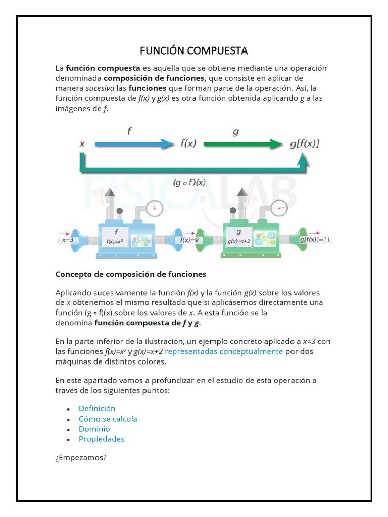 Función Compuesta | PDF | Función (Matemáticas) | Lógica