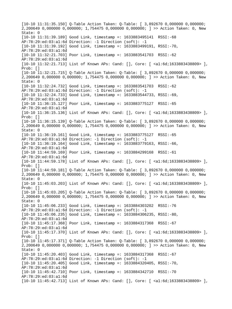 Iwc Dump Old Pdf Computer File Formats Computing 7606