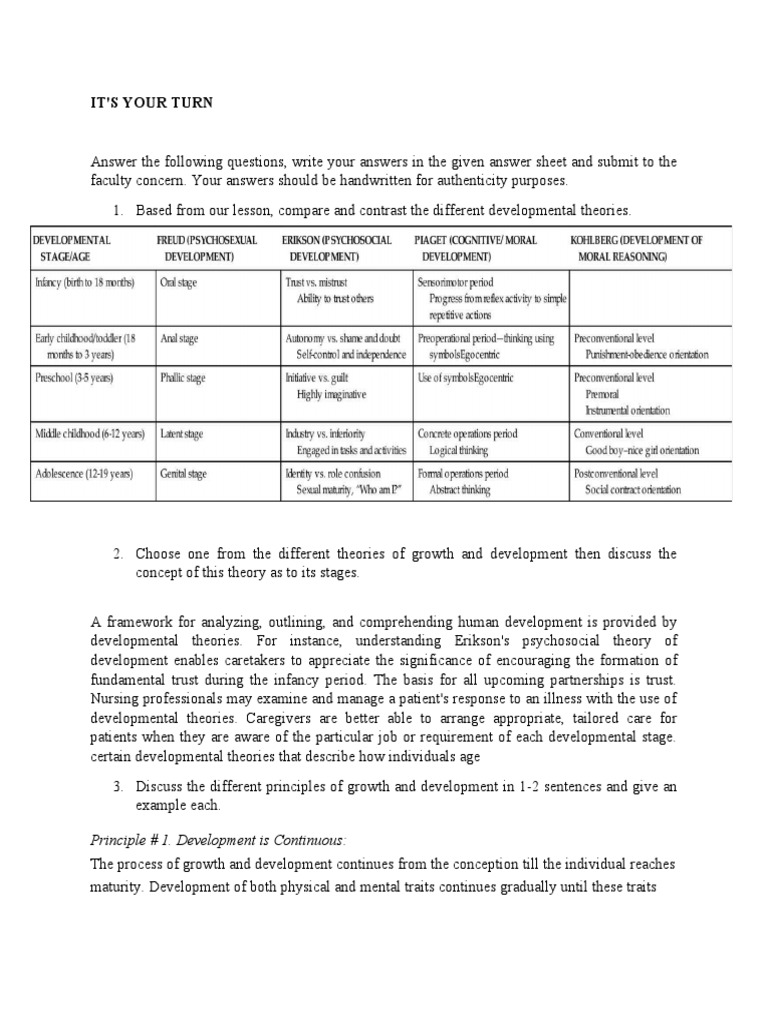Assignment | PDF | Developmental Psychology | Cognition