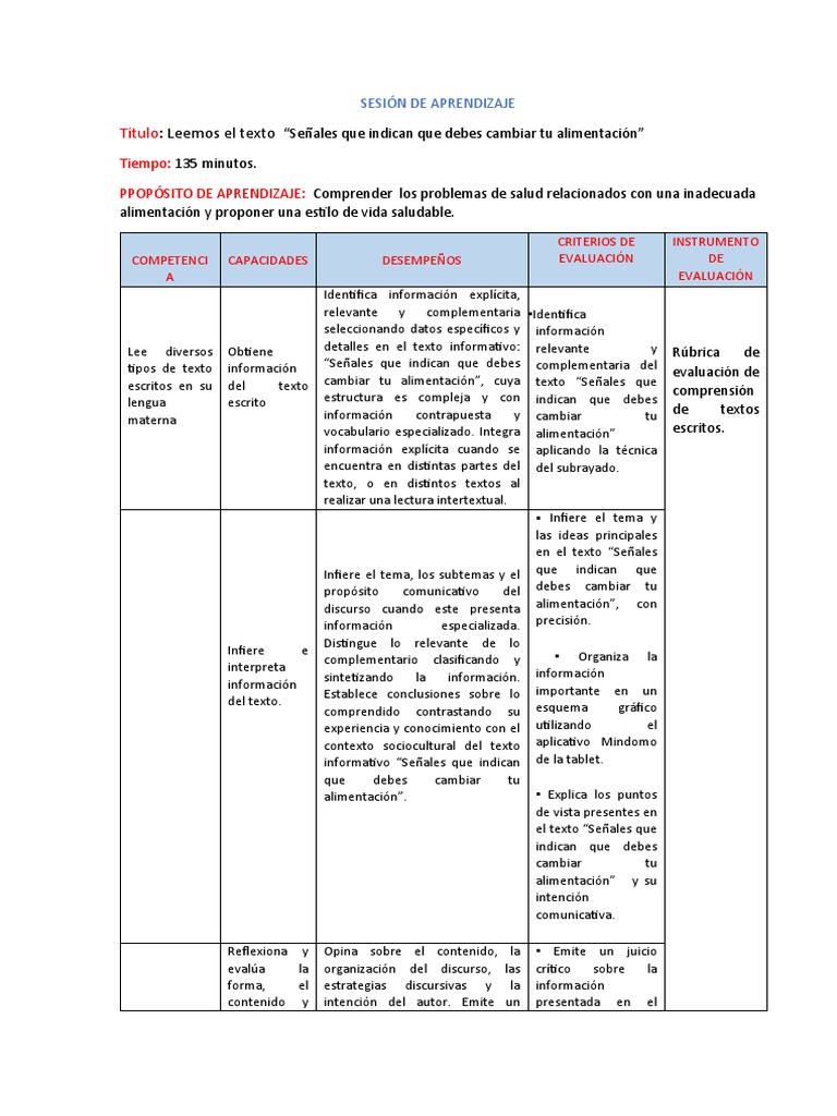 Sesión de Aprendizaje - Evidencia de Aprendizaje | Descargar gratis PDF | Aprendizaje | Evaluación