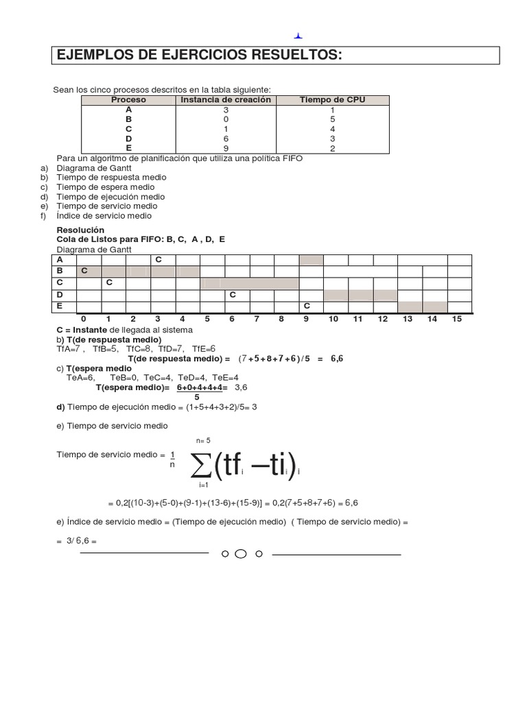 Ejercicios Algoritmos Planif | PDF | Programación de computadoras | Equipo de oficina