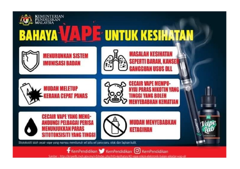 Bahaya Vape | PDF