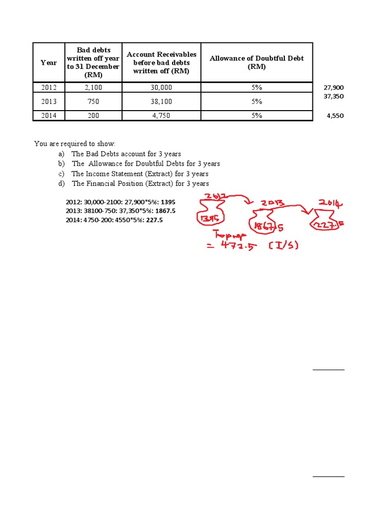 Chapter 7 Class Exercise | PDF | Debits And Credits | Bad Debt Chapter 7 Class Exercise | PDF | Debits And Credits | Bad Debt
