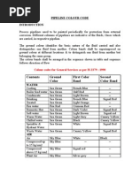 ISO 14726 Piping Color Codes | PDF