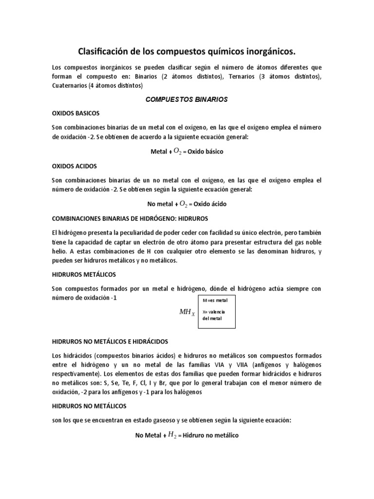 Clasificación de Los Compuestos Químicos Inorgánicos | PDF | Compuestos ...