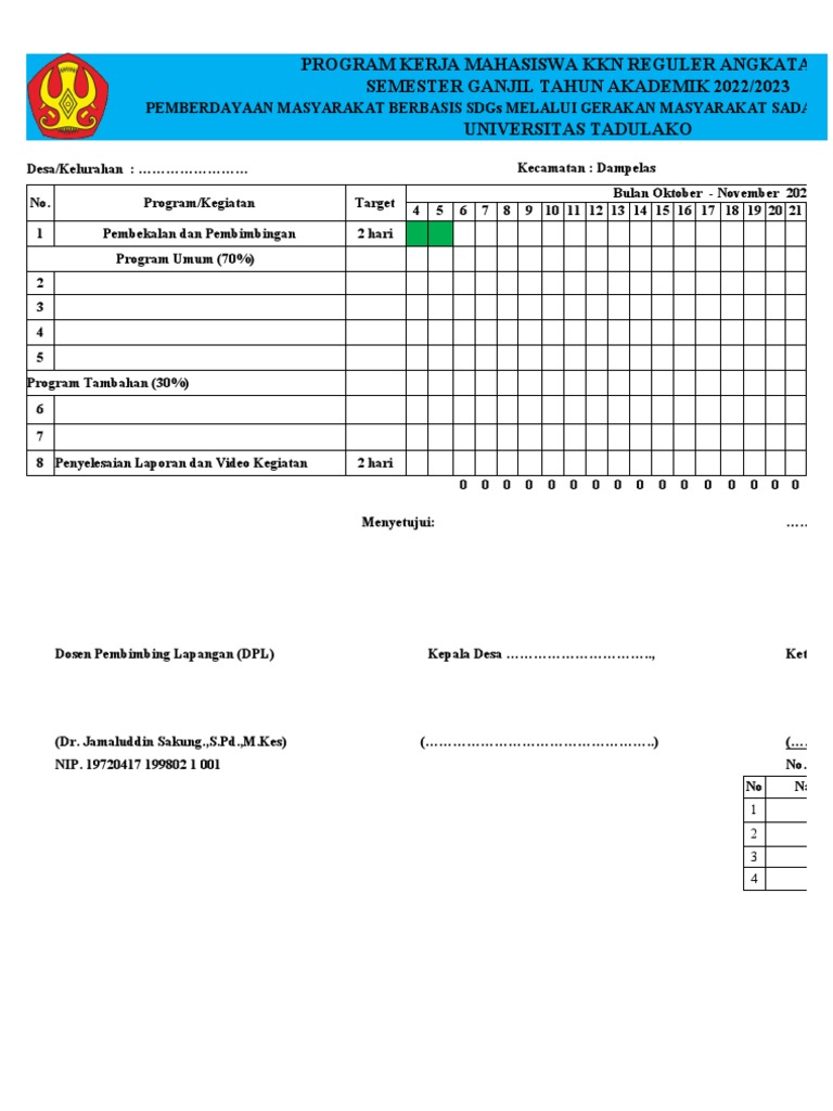 Tahapan Proses Alex | PDF