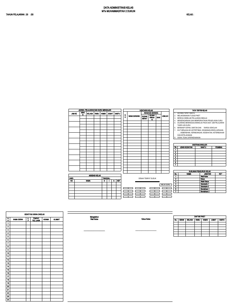 Data Administrasi Kelas MTs 2020 | PDF