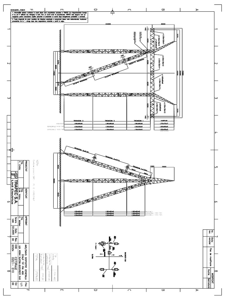 DG Pin 400 | PDF