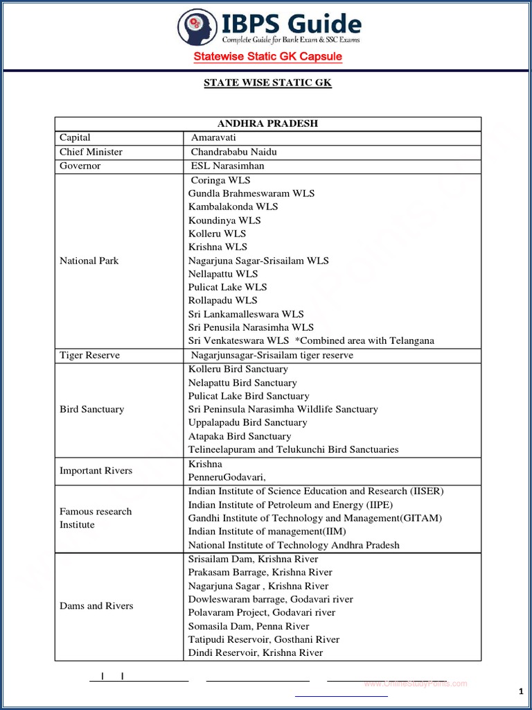 Statewise Static GK Capsule Summary | PDF