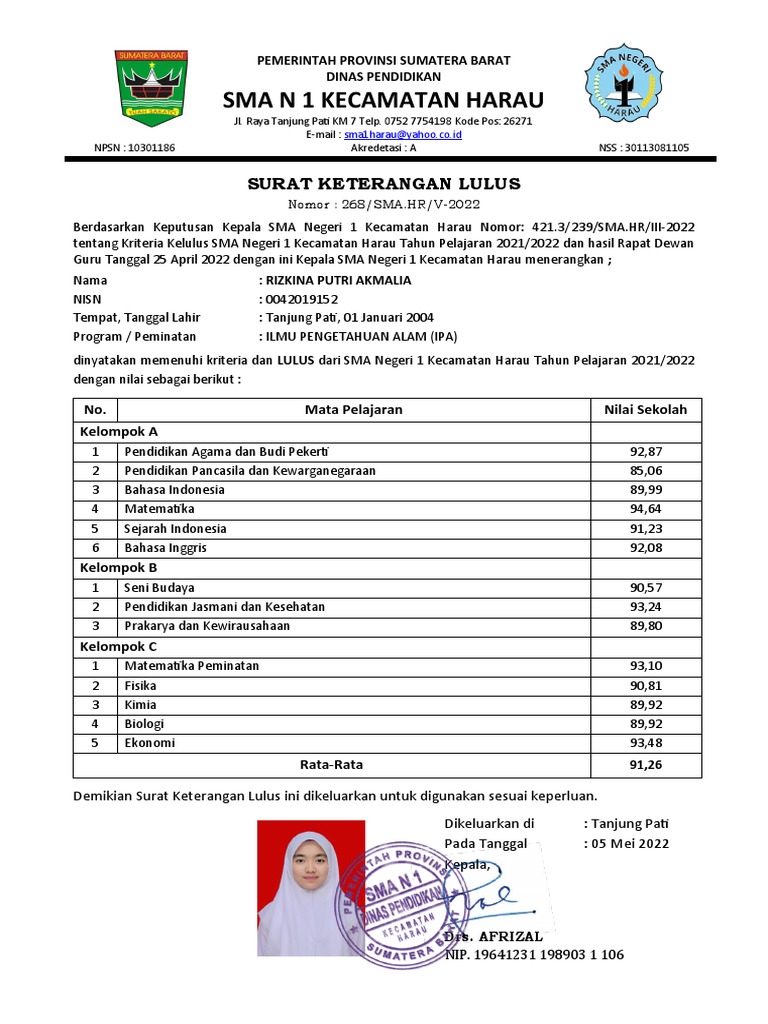 Sma N 1 Kecamatan Harau: Surat Keterangan Lulus | PDF