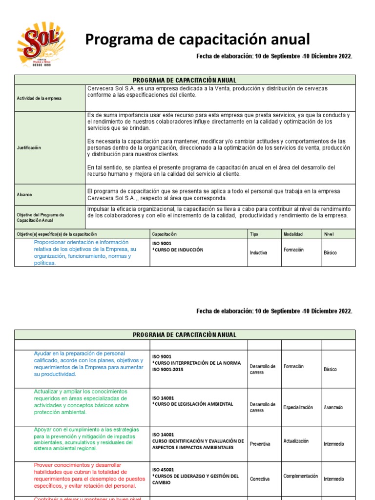 Formato Programa Capacitación Anual | PDF | Business | Calidad (comercial)