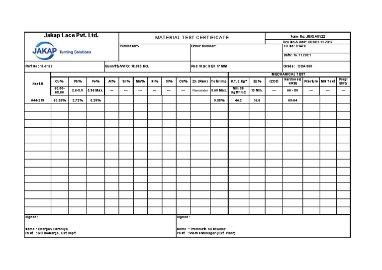 Jakap Lace Pvt. LTD.: Material Test Certificate | PDF | Materials ...