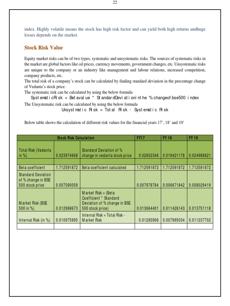 Splitted CFT Project - Vedanta Limited (Group 14) - 4 | PDF | Business