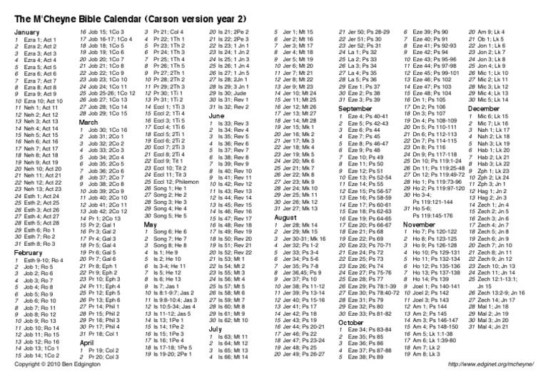 Carson Reading Plan (Year Two) | PDF | 1st Millennium Bc Books | Books ...