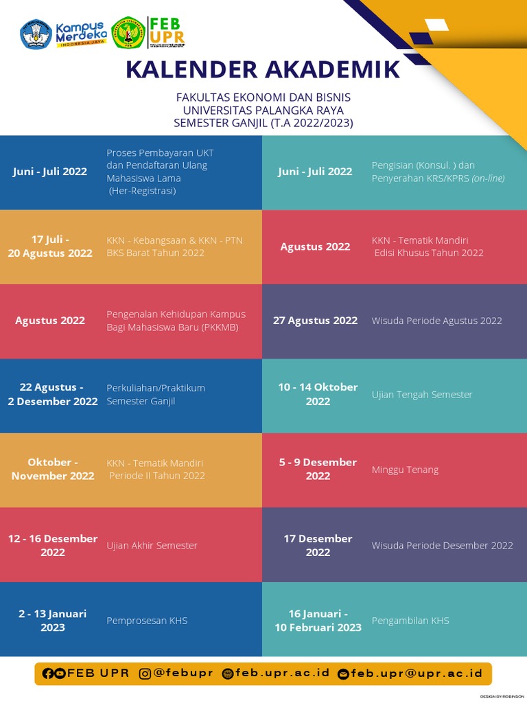 Kalender Akademik Feb Upr Ganjil 2022-2023 | PDF