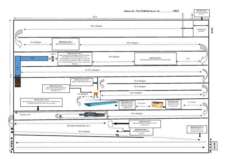 493 - 1663170963 - Anexa Nr. 3 | PDF