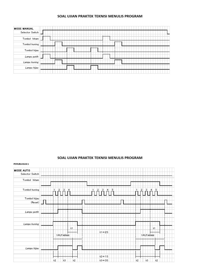 Soal Ujian Praktek Teknisi Menulis Program | PDF